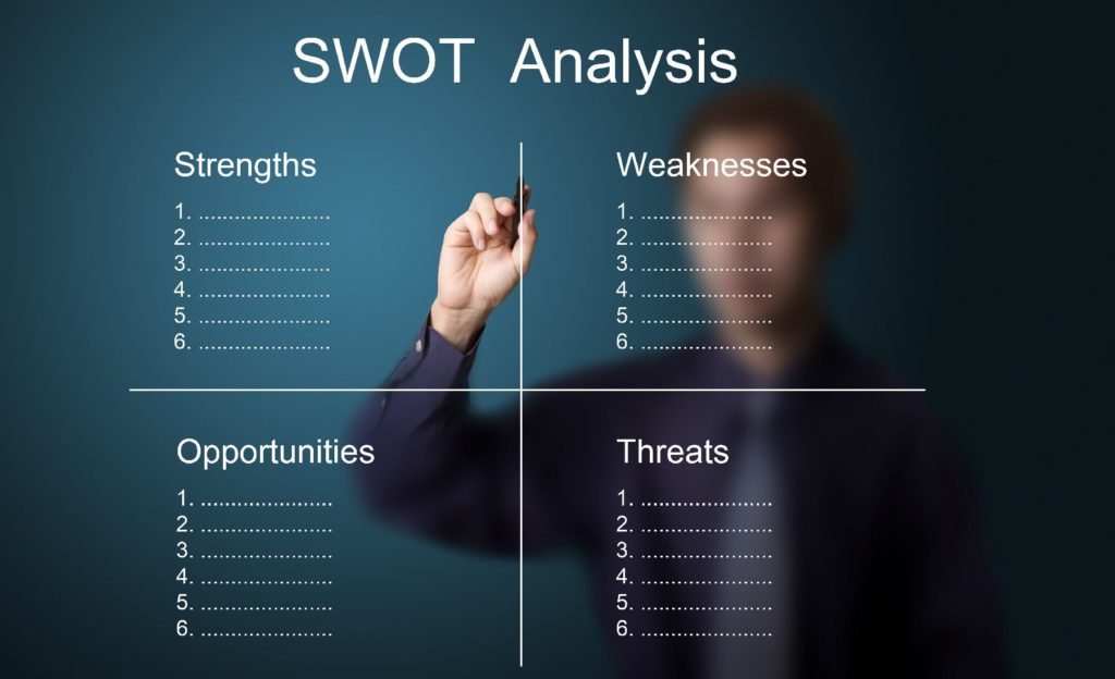 Como aplicar a análise SWOT para Eventos? - Lets Blog